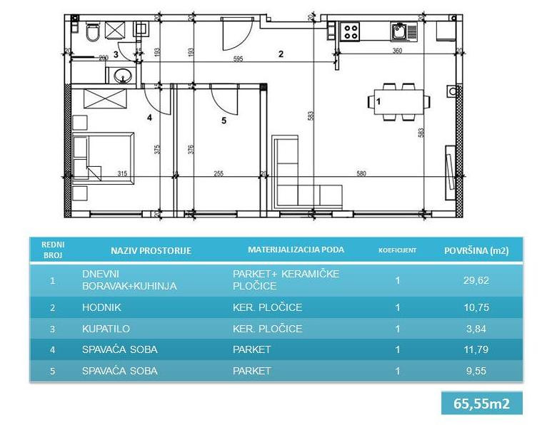AKCIJA! TROSOBAN - NOVOGRADNJA - DOBRINJA C5 - 65,55m2 - Stanovi - OLX.ba